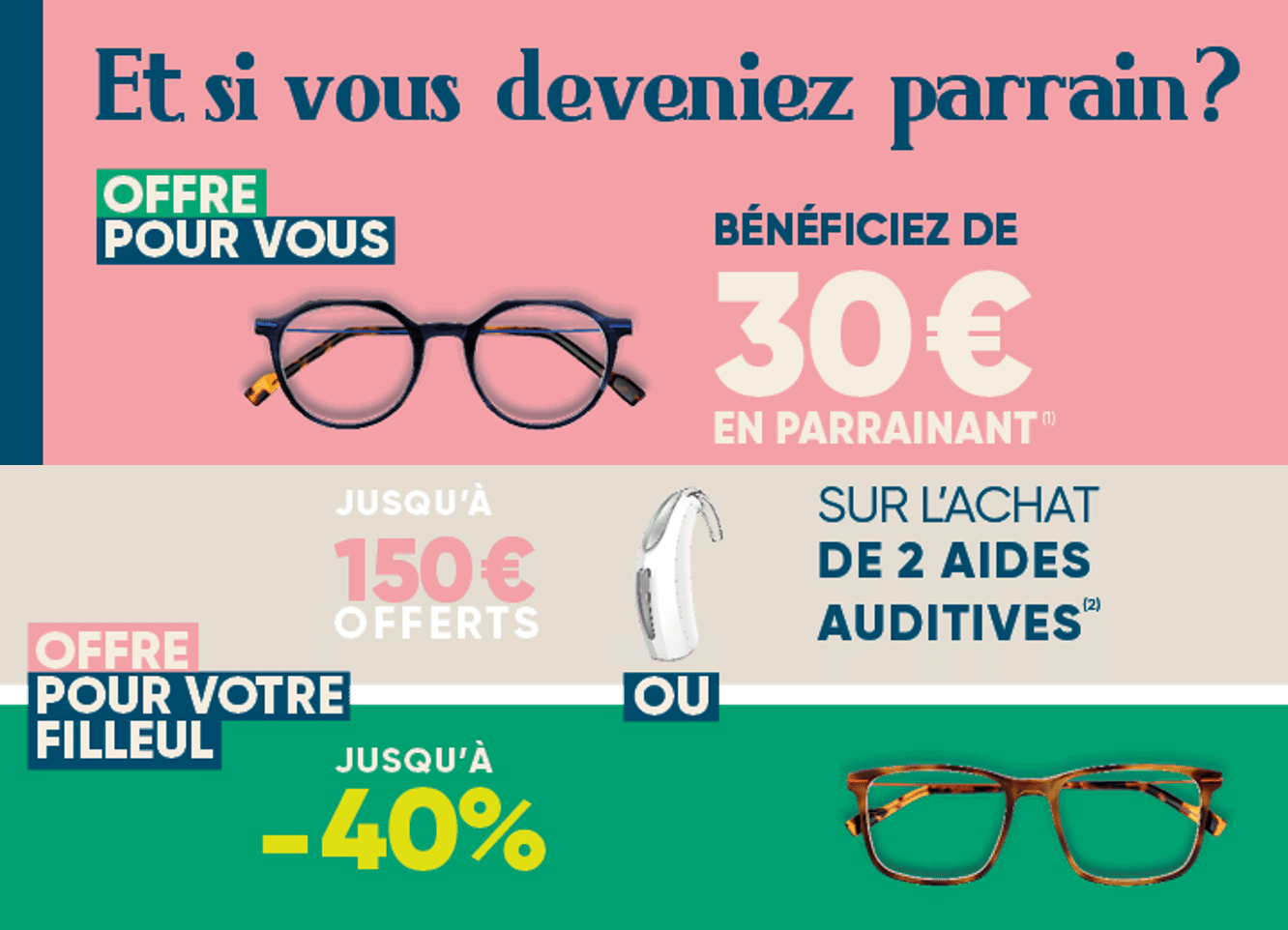 Notre programme de parrainage – Écouter Voir